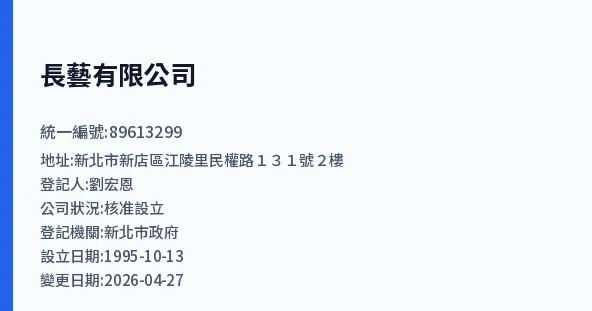 長藝有限公司的照片-統編 89613299(新北市) 公司登記資料與營業項目詳細圖表