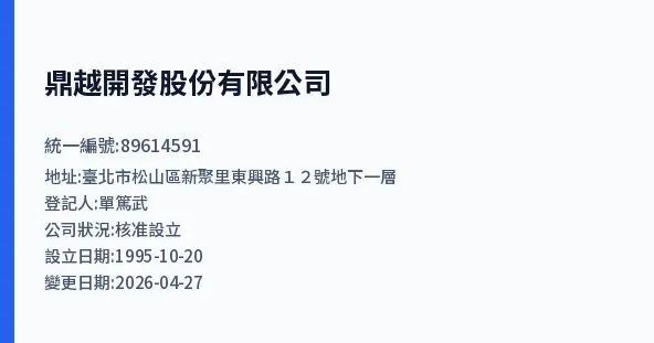 鼎越開發股份有限公司的照片-統編 89614591(臺北市) 公司登記資料與營業項目詳細圖表