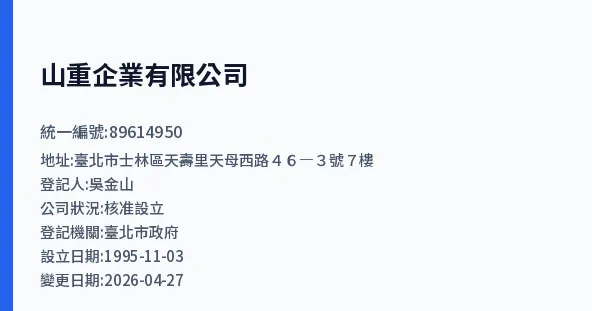 山重企業有限公司的照片-統編 89614950(臺北市) 公司登記資料與營業項目詳細圖表