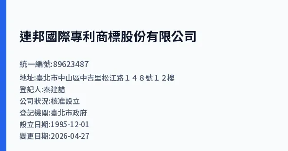 連邦國際專利商標股份有限公司的照片-統編 89623487(臺北市) 公司登記資料與營業項目詳細圖表