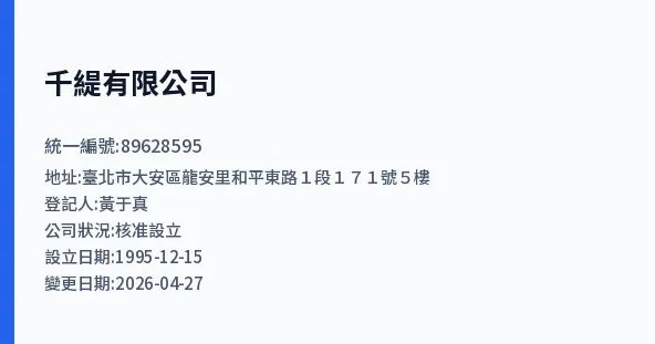 千緹有限公司的照片-統編 89628595(臺北市) 公司登記資料與營業項目詳細圖表