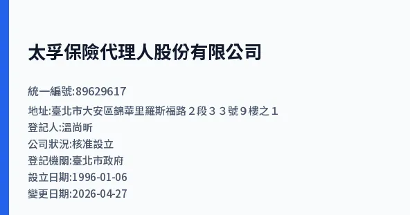 太孚保險代理人股份有限公司的照片-統編 89629617(臺北市) 公司登記資料與營業項目詳細圖表
