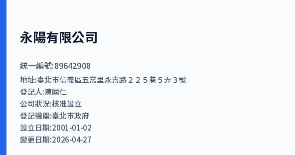 永陽有限公司的照片-統編 89642908(臺北市) 公司登記資料與營業項目詳細圖表