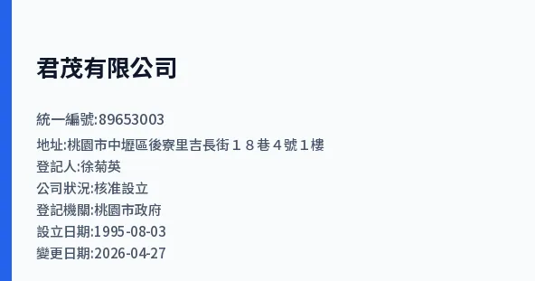 君茂有限公司的照片-統編 89653003(桃園市) 公司登記資料與營業項目詳細圖表