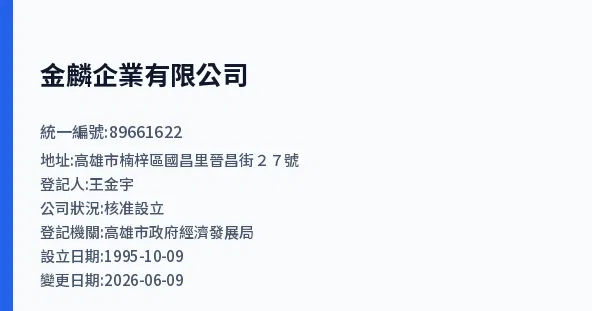 金麟企業有限公司的照片-統編 89661622(高雄市) 公司登記資料與營業項目詳細圖表