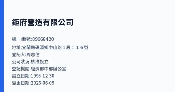 鉅府營造有限公司的照片-統編 89668420(宜蘭縣) 公司登記資料與營業項目詳細圖表