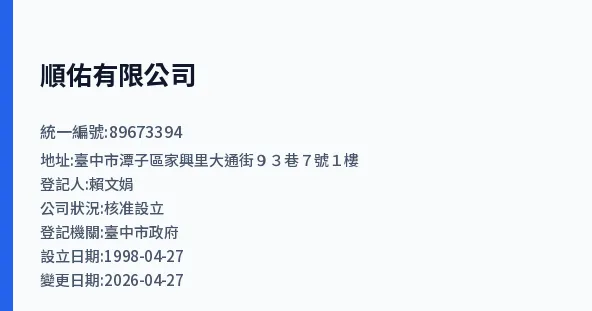 順佑有限公司的照片-統編 89673394(臺中市) 公司登記資料與營業項目詳細圖表