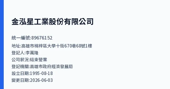 金泓星工業股份有限公司的照片-統編 89676152(高雄市) 公司登記資料與營業項目詳細圖表