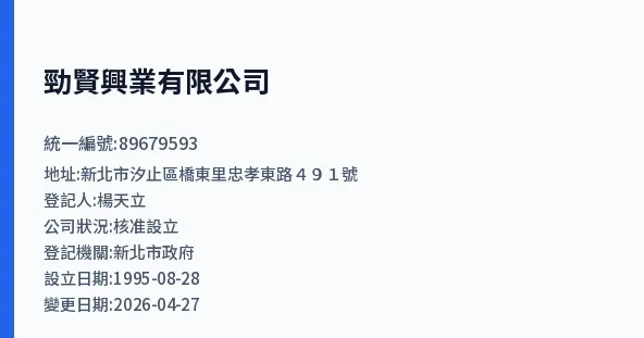 勁賢興業有限公司的照片-統編 89679593(新北市) 公司登記資料與營業項目詳細圖表