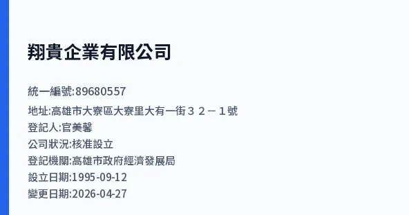 翔貴企業有限公司的照片-統編 89680557(高雄市) 公司登記資料與營業項目詳細圖表