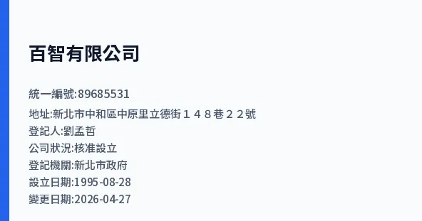 百智有限公司的照片-統編 89685531(新北市) 公司登記資料與營業項目詳細圖表
