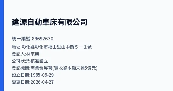 建源自動車床有限公司的照片-統編 89692630(彰化縣) 公司登記資料與營業項目詳細圖表