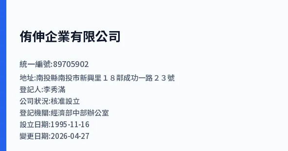 侑伸企業有限公司的照片-統編 89705902(南投縣) 公司登記資料與營業項目詳細圖表