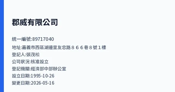 郡威有限公司的照片-統編 89717040(嘉義市) 公司登記資料與營業項目詳細圖表
