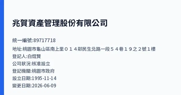 兆賀資產管理股份有限公司的照片-統編 89717718(桃園市) 公司登記資料與營業項目詳細圖表