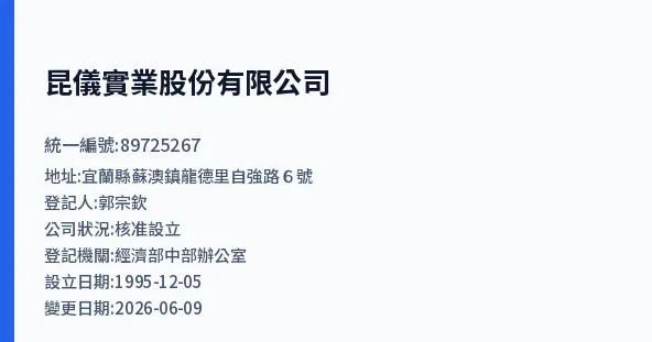 昆儀實業股份有限公司的照片-統編 89725267(宜蘭縣) 公司登記資料與營業項目詳細圖表