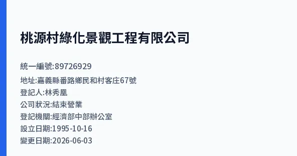 桃源村綠化景觀工程有限公司的照片-統編 89726929(嘉義縣) 公司登記資料與營業項目詳細圖表