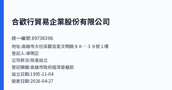 合歡行貿易企業股份有限公司的照片-統編 89738306(高雄市) 公司登記資料與營業項目詳細圖表