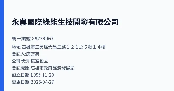 永農國際綠能生技開發有限公司的照片-統編 89738967(高雄市) 公司登記資料與營業項目詳細圖表