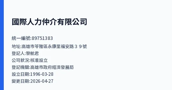 國際人力仲介有限公司的照片-統編 89751383(高雄市) 公司登記資料與營業項目詳細圖表