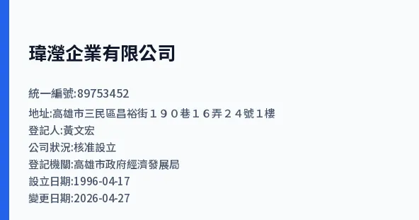 瑋瀅企業有限公司的照片-統編 89753452(高雄市) 公司登記資料與營業項目詳細圖表
