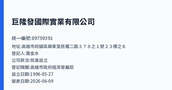 巨隆發國際實業有限公司的照片-統編 89759391(高雄市) 公司登記資料與營業項目詳細圖表