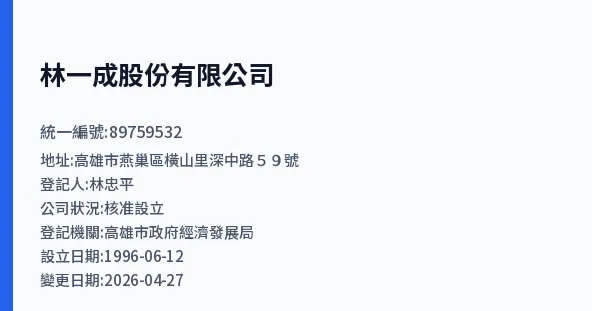 林一成股份有限公司的照片-統編 89759532(高雄市) 公司登記資料與營業項目詳細圖表