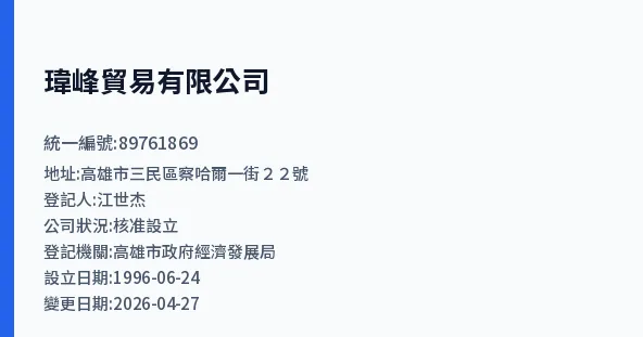瑋峰貿易有限公司的照片-統編 89761869(高雄市) 公司登記資料與營業項目詳細圖表