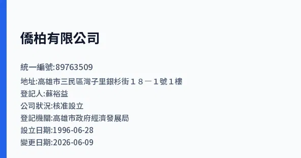 僑柏有限公司的照片-統編 89763509(高雄市) 公司登記資料與營業項目詳細圖表