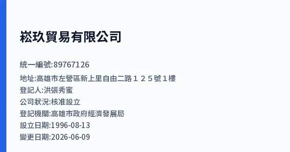 崧玖貿易有限公司的照片-統編 89767126(高雄市) 公司登記資料與營業項目詳細圖表