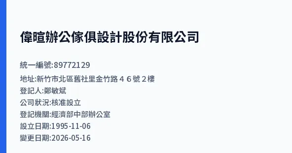 偉暄辦公傢俱設計股份有限公司的照片-統編 89772129(新竹市) 公司登記資料與營業項目詳細圖表