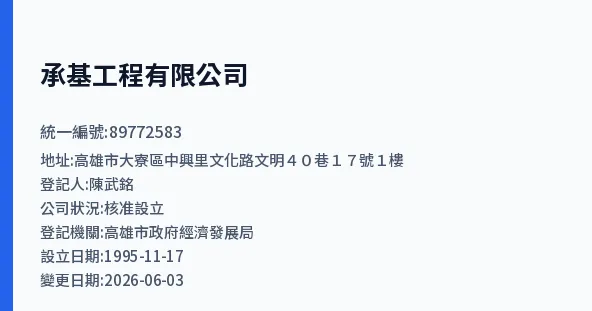 承基工程有限公司的照片-統編 89772583(高雄市) 公司登記資料與營業項目詳細圖表