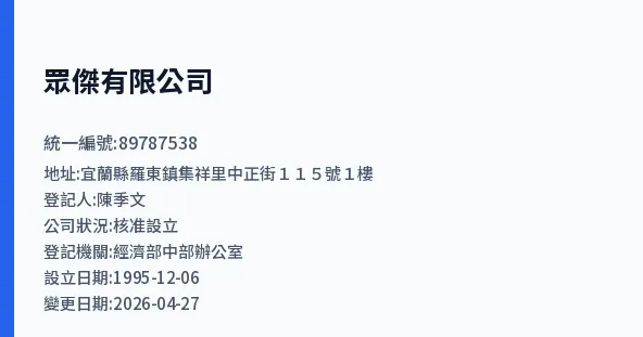 眾傑有限公司的照片-統編 89787538(宜蘭縣) 公司登記資料與營業項目詳細圖表