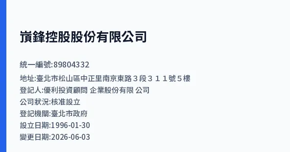 嵿鋒控股股份有限公司的照片-統編 89804332(臺北市) 公司登記資料與營業項目詳細圖表