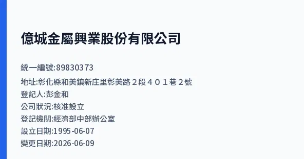 億城金屬興業股份有限公司的照片-統編 89830373(彰化縣) 公司登記資料與營業項目詳細圖表