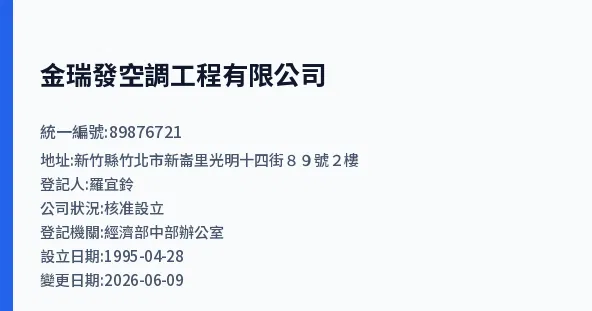 金瑞發空調工程有限公司的照片-統編 89876721(新竹縣) 公司登記資料與營業項目詳細圖表
