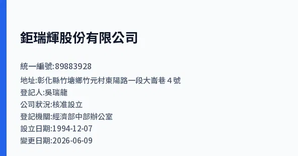 鉅瑞輝股份有限公司的照片-統編 89883928(彰化縣) 公司登記資料與營業項目詳細圖表