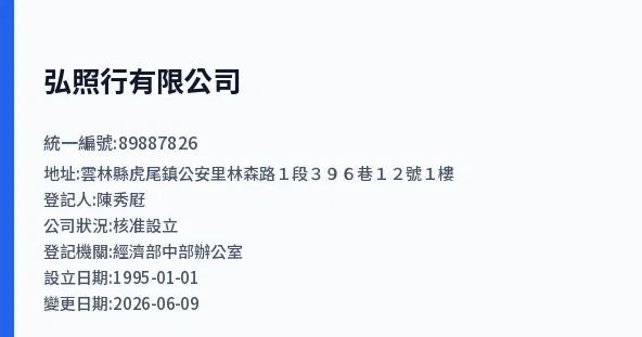 弘照行有限公司的照片-統編 89887826(雲林縣) 公司登記資料與營業項目詳細圖表