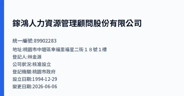 鎵鴻人力資源管理顧問股份有限公司的照片-統編 89902283(桃園市) 公司登記資料與營業項目詳細圖表