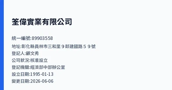 筌偉實業有限公司的照片-統編 89903558(彰化縣) 公司登記資料與營業項目詳細圖表