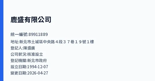 鹿盛有限公司的照片-統編 89911889(新北市) 公司登記資料與營業項目詳細圖表