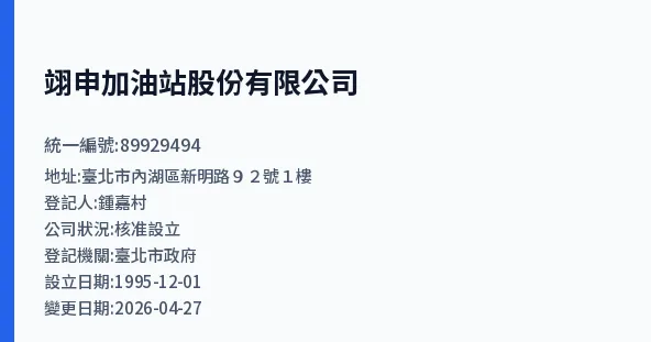 翊申加油站股份有限公司的照片-統編 89929494(臺北市) 公司登記資料與營業項目詳細圖表