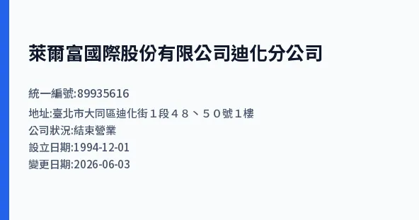 萊爾富國際股份有限公司迪化分公司的照片-統編 89935616(臺北市) 公司登記資料與營業項目詳細圖表