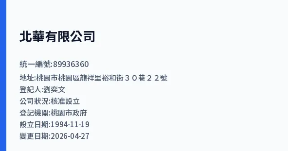 北華有限公司的照片-統編 89936360(桃園市) 公司登記資料與營業項目詳細圖表