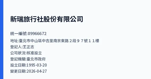 新瑞旅行社股份有限公司的照片-統編 89966672(臺北市) 公司登記資料與營業項目詳細圖表
