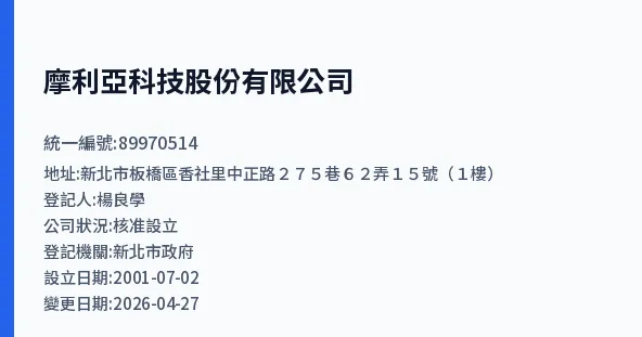 摩利亞科技股份有限公司的照片-統編 89970514(新北市) 公司登記資料與營業項目詳細圖表