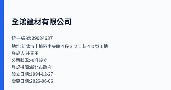 全鴻建材有限公司的照片-統編 89984637(新北市) 公司登記資料與營業項目詳細圖表