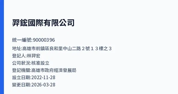 羿鋐國際有限公司的照片-統編 90000396(高雄市) 公司登記資料與營業項目詳細圖表