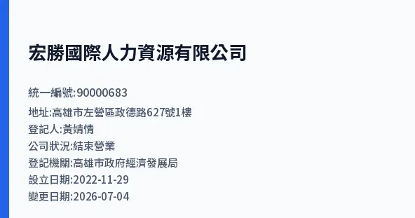 宏勝國際人力資源有限公司的照片-統編 90000683(高雄市) 公司登記資料與營業項目詳細圖表