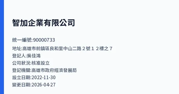 智加企業有限公司的照片-統編 90000733(高雄市) 公司登記資料與營業項目詳細圖表